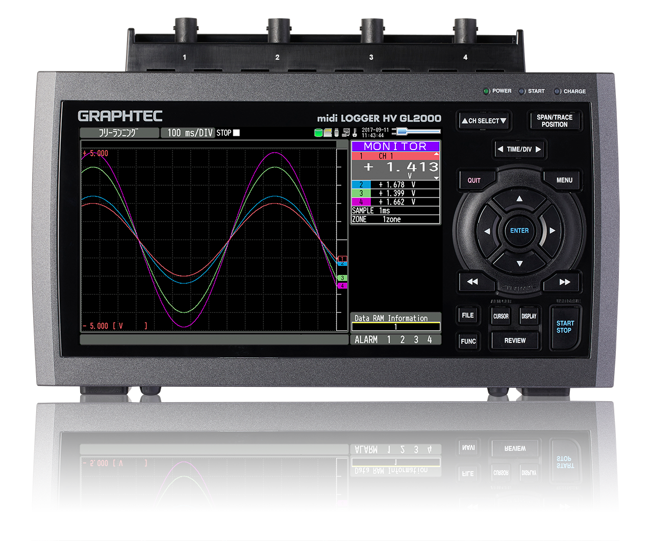 高電圧高速4チャネルロガー midi LOGGER HV GL2000 | GRAPHTEC