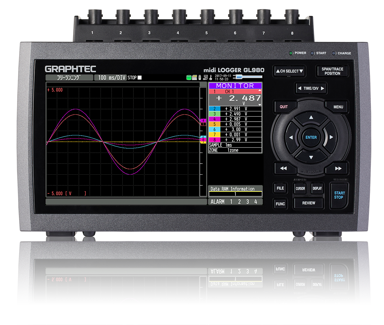 絶縁高速8チャネルロガー midi LOGGER GL980 | GRAPHTEC